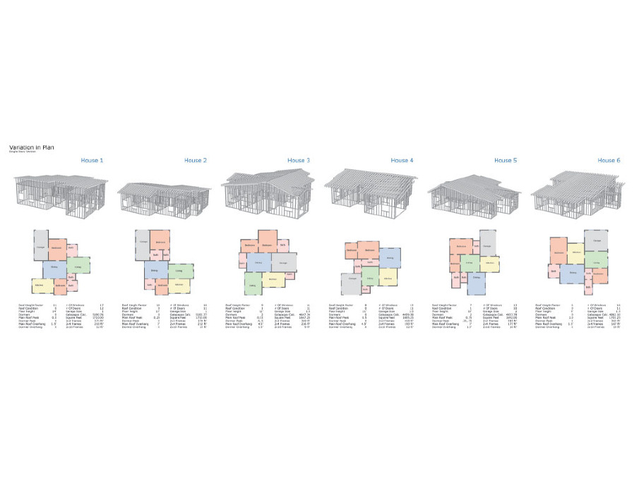 Grasshopper House - Bryce Willis