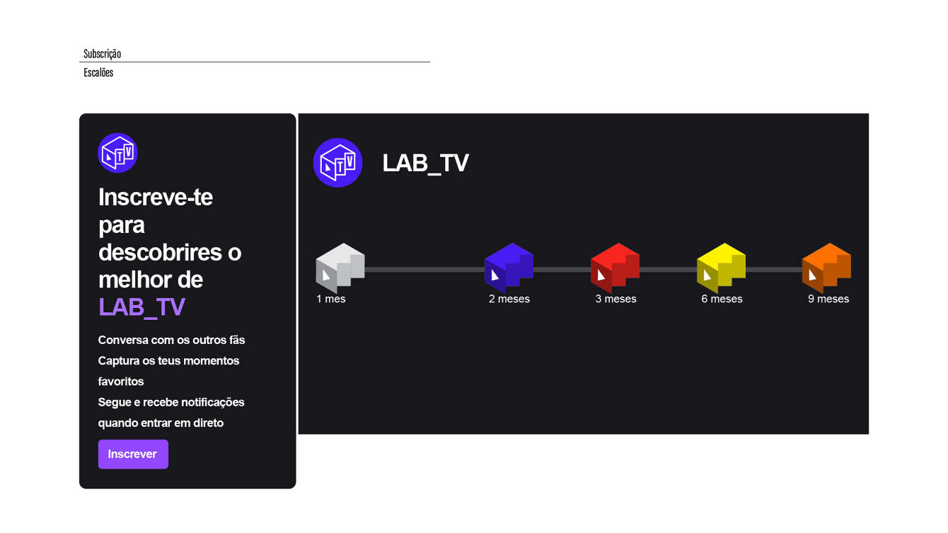 LAB TV - Andre Juventil
