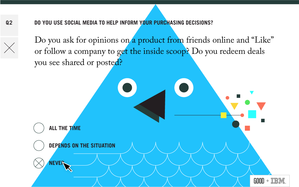 GOOD+IBM - it's pronounced ra-ed