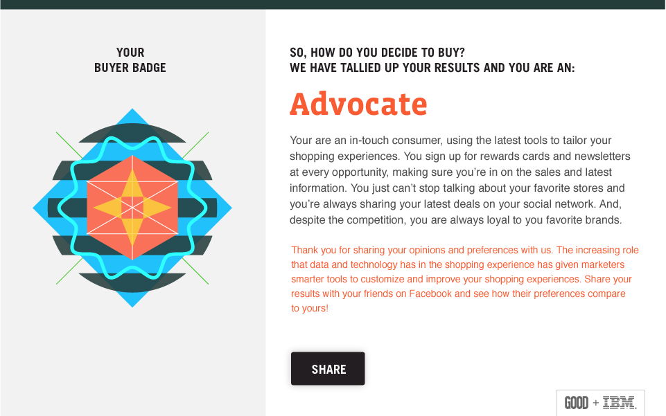GOOD+IBM - it's pronounced ra-ed