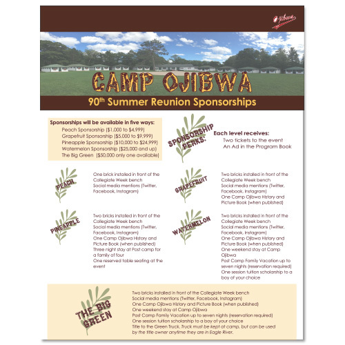 Camp Ojibwa - Jessica Medell's Portfolio
