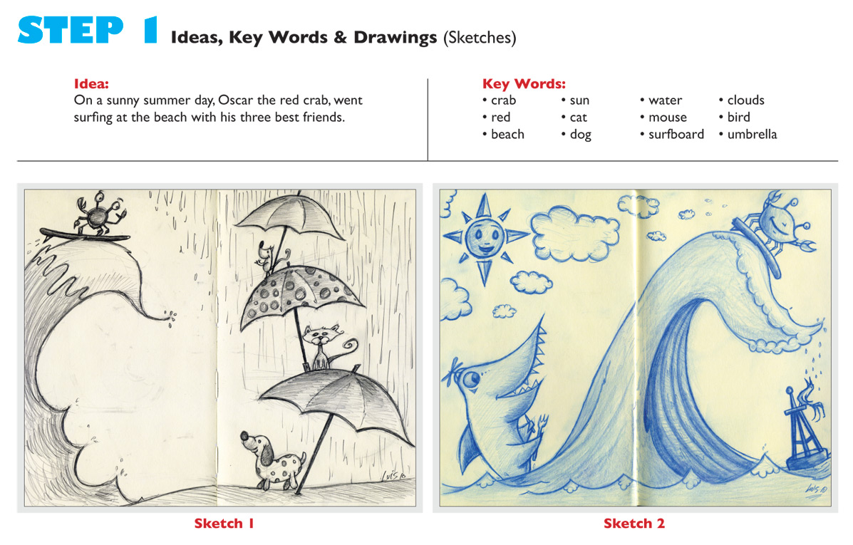 HOW TO DRAW & ILLUSTRATE - LUIS E. DUENAS