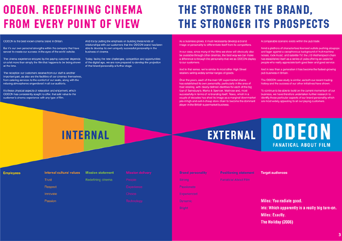 Odeon - Fanatical About Film - petersmithdesign.com
