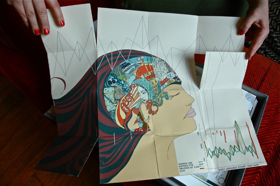 Christina Rimstad - In The Studio