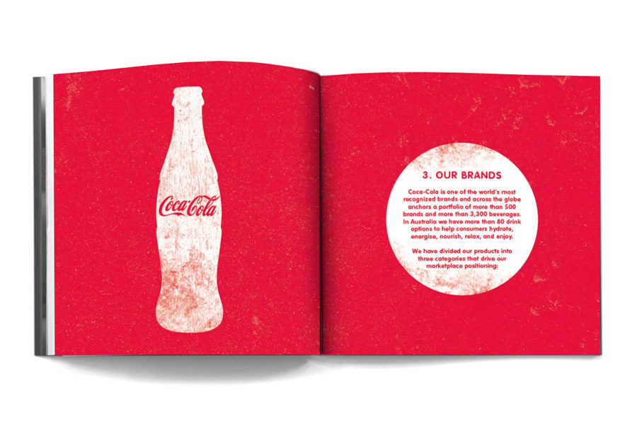 COCA-COLA Live Positively Charter - Adam Dal Pozzo × Creative Direction ...