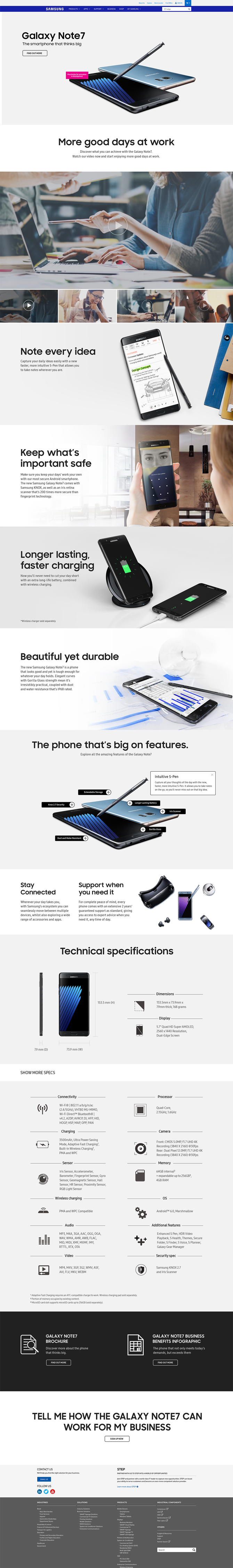 Samsung B2B Launch - warrenpreston