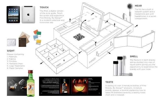 Fine Brandy - Style guide - Dane Neill - Graphic designer