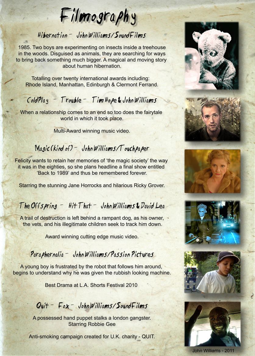 Filmography - Abstract John - Films