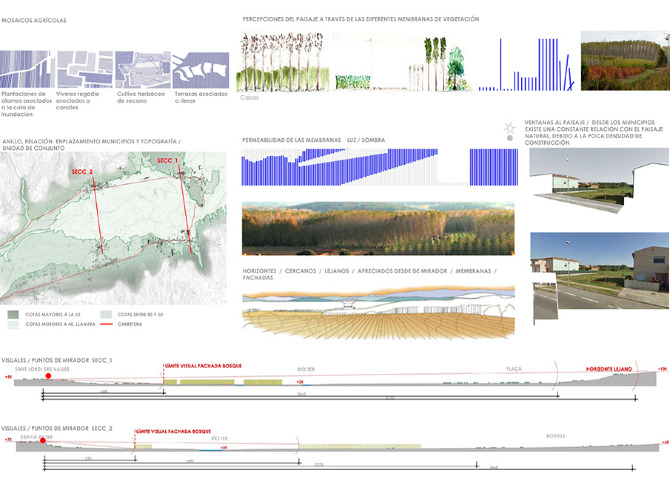 Landscape and Visual Impact Assessment - Melissa Alagna / Landscape ...