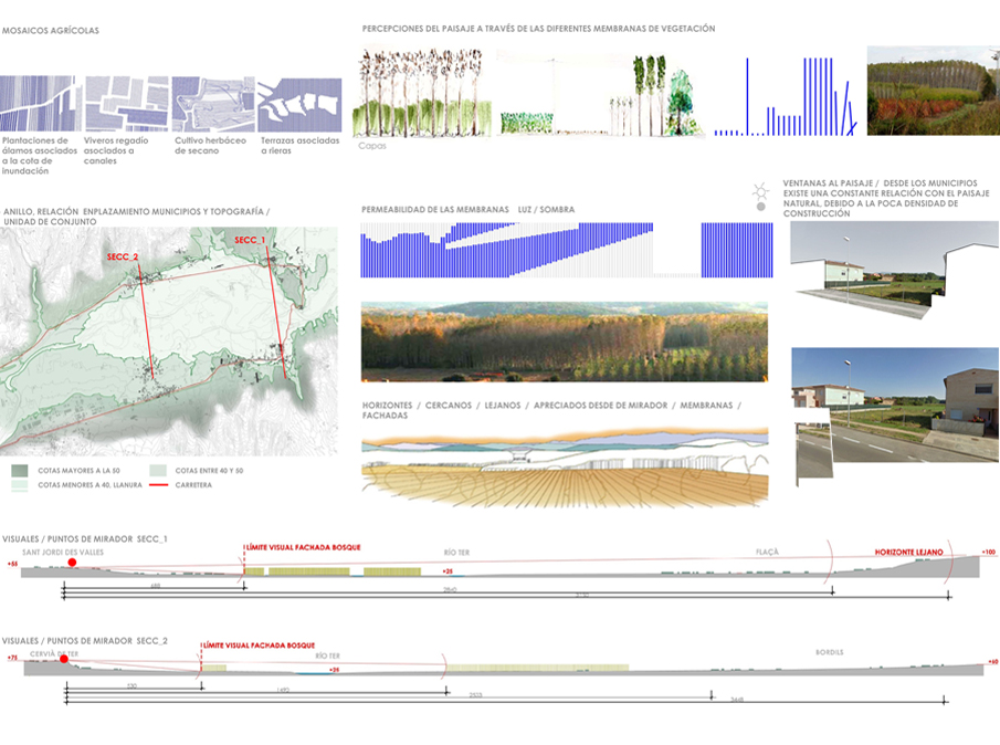 Landscape and Visual Impact Assessment - Melissa Alagna / Landscape ...