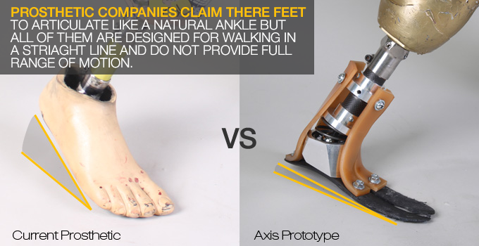 AXIS - PROSTHETIC FOOT - Conform Studios