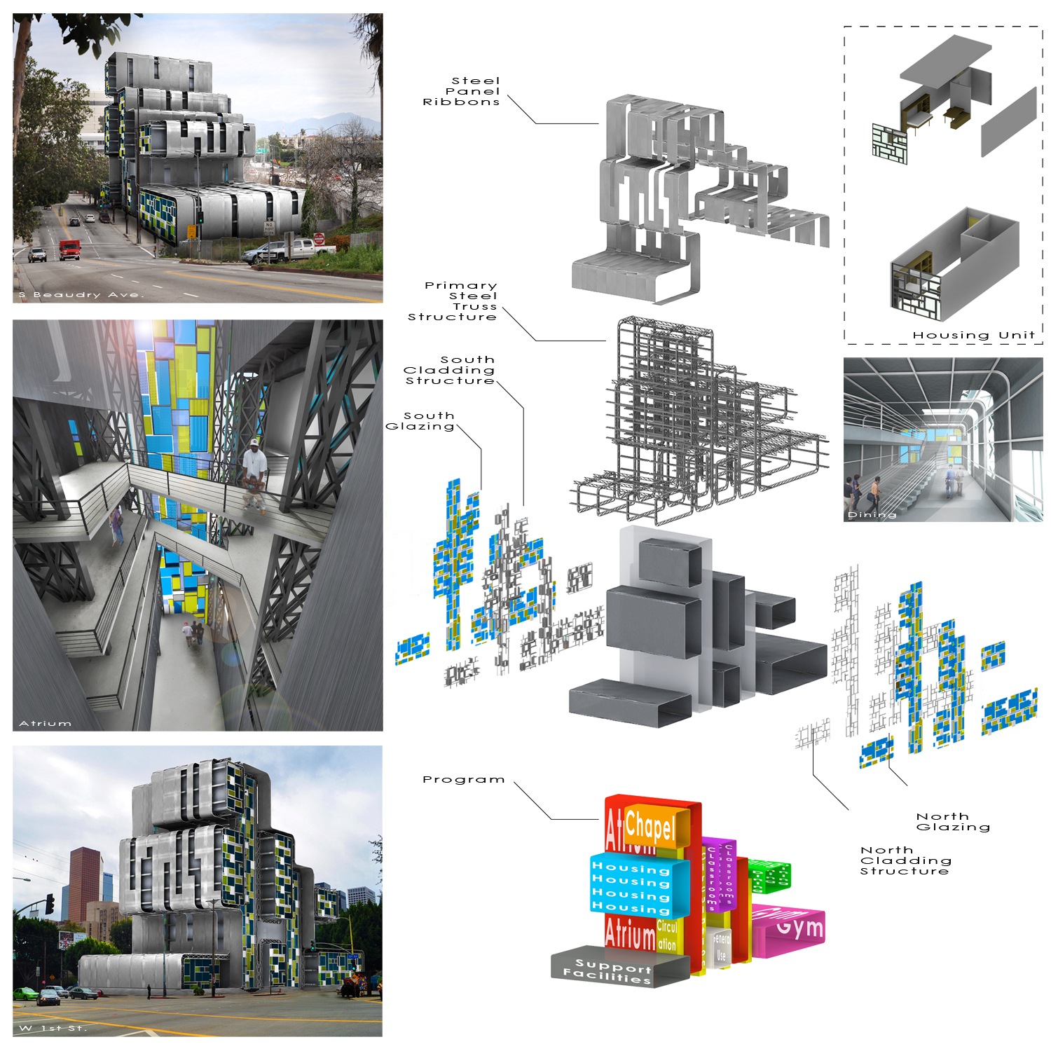 Loom - david SPITTLER