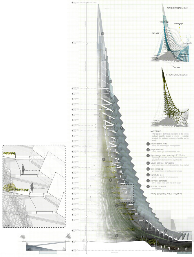 Eavescraper - jason.foster.butz
