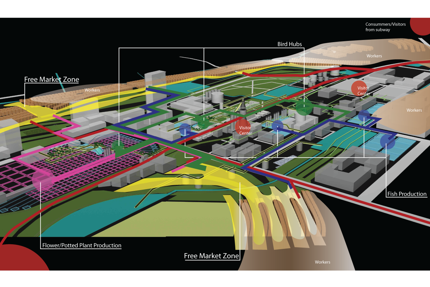 Productive Landscape (Design) - xinwu urbanlandscape