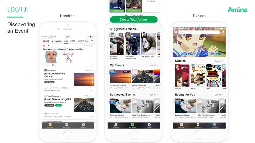 Amino Events (a practice) - zhoulailai