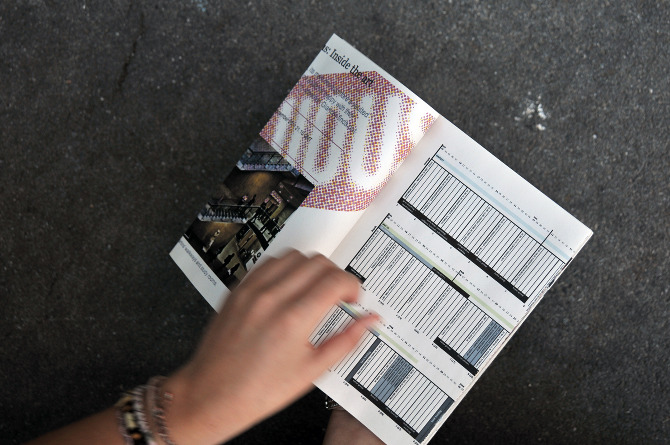 csm wonderland - digestive-tract