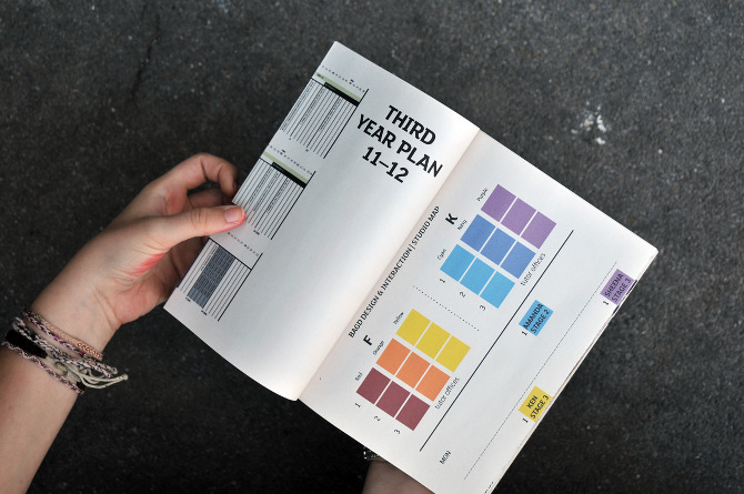 csm wonderland - digestive-tract