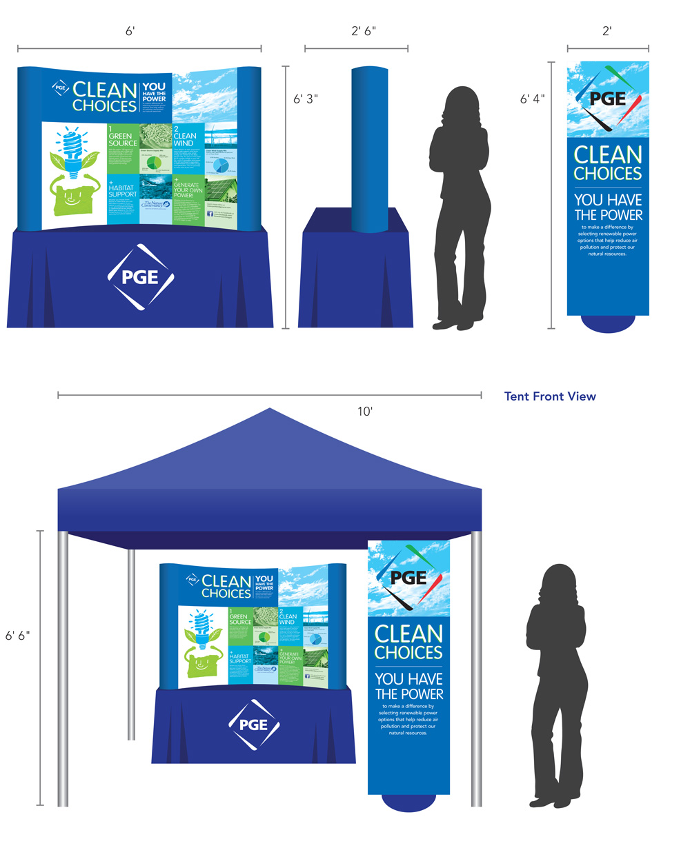 PGE Clean Choices Display - Travis Torgerson Graphic Design