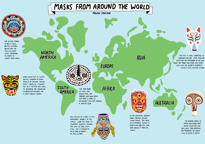 Mask Map - Megan Sinclair