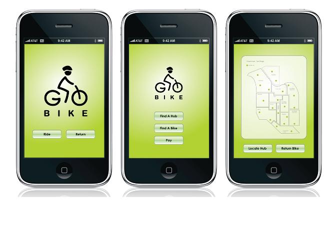 GOBIKE - Portfolio