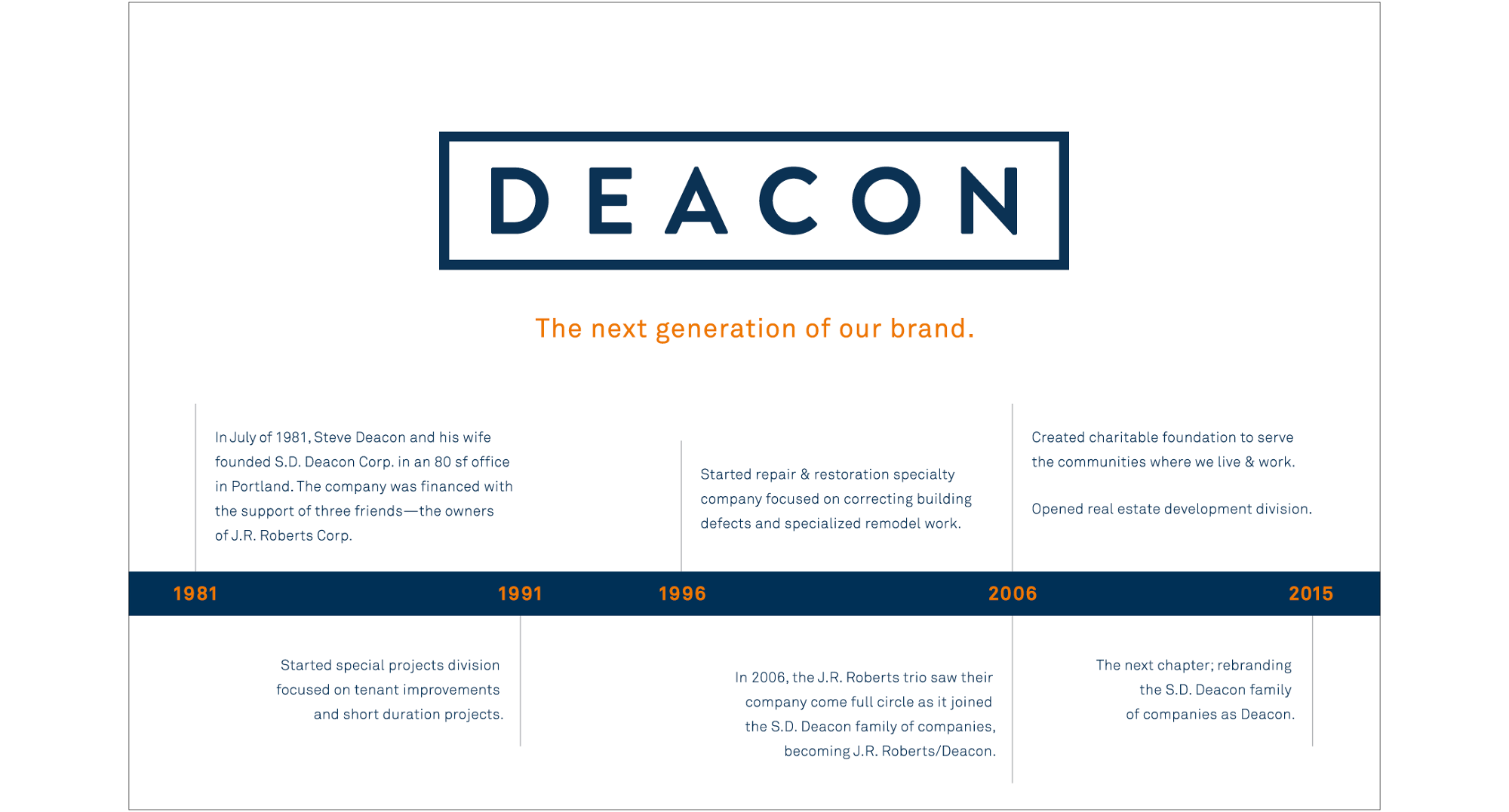 Maryska Valentine Graphic Design