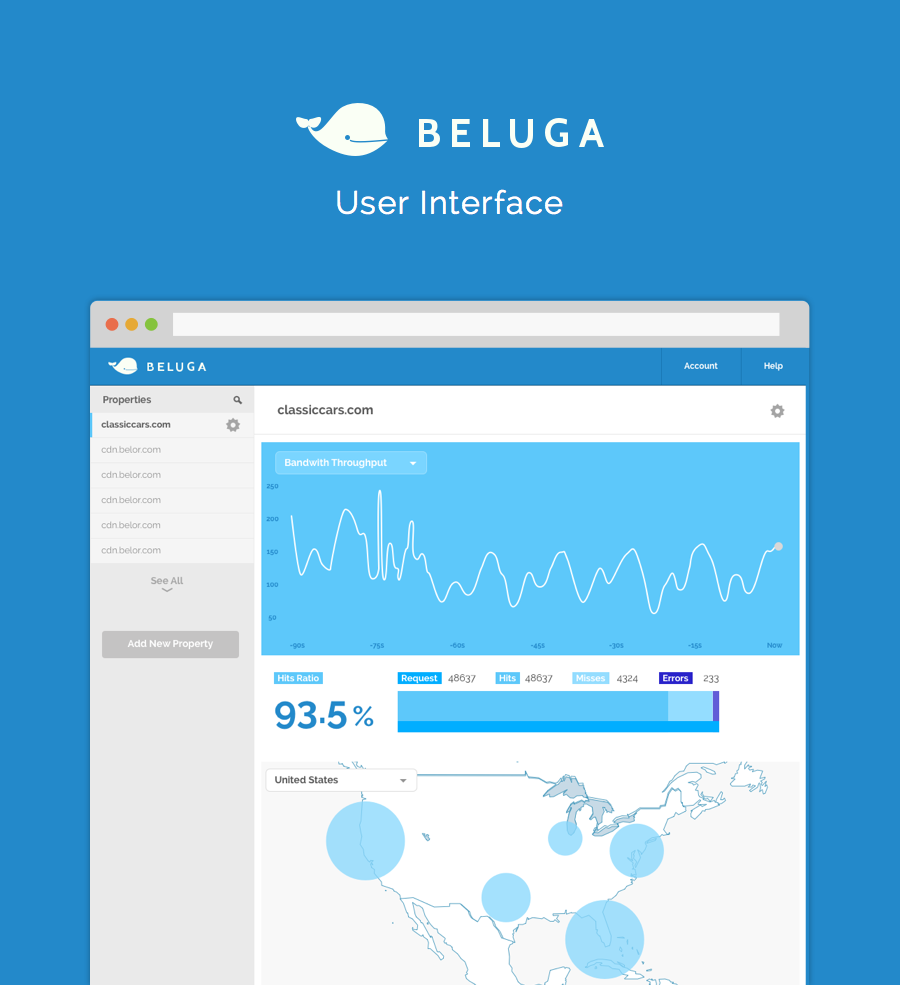Luis La Torre Product Designer