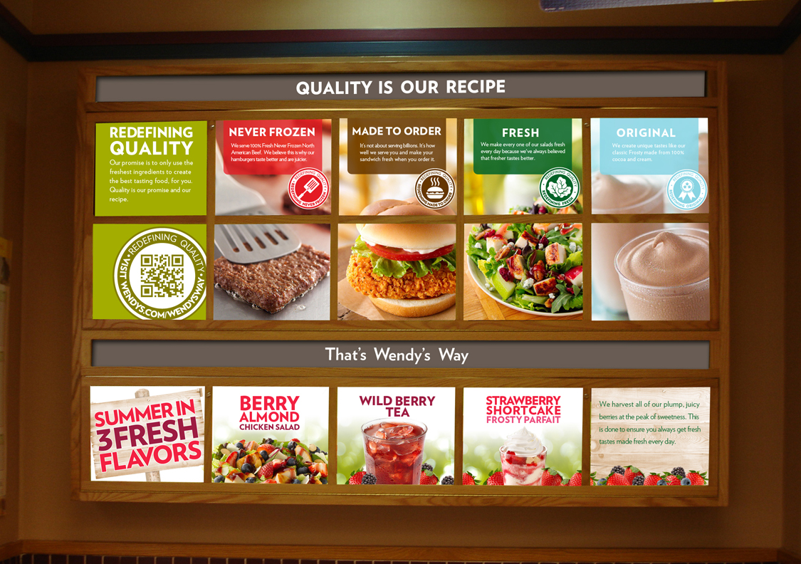 In-Store Branding & Menus - Yvonne Crandall / AD / Designer