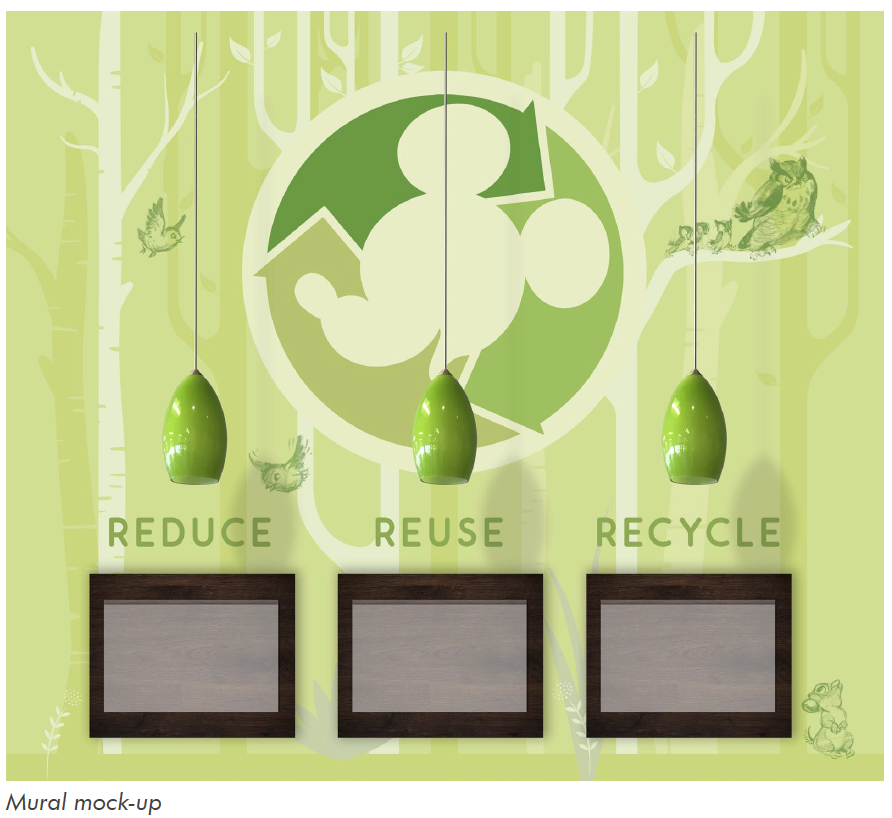 Disney's Environmentality Mural - Marie Bendeck: Visual Designer