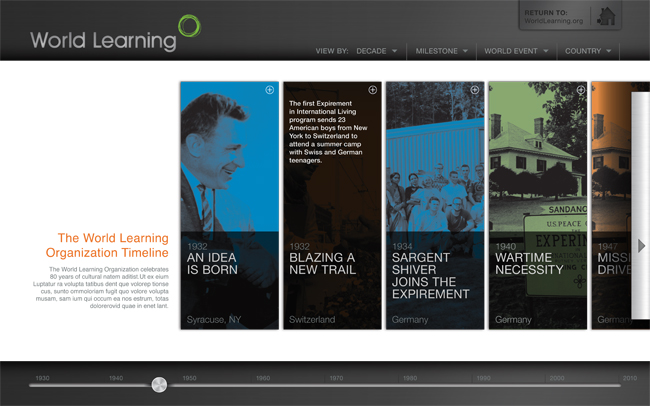 World Learning Timeline - Graphic Design Portfolio.