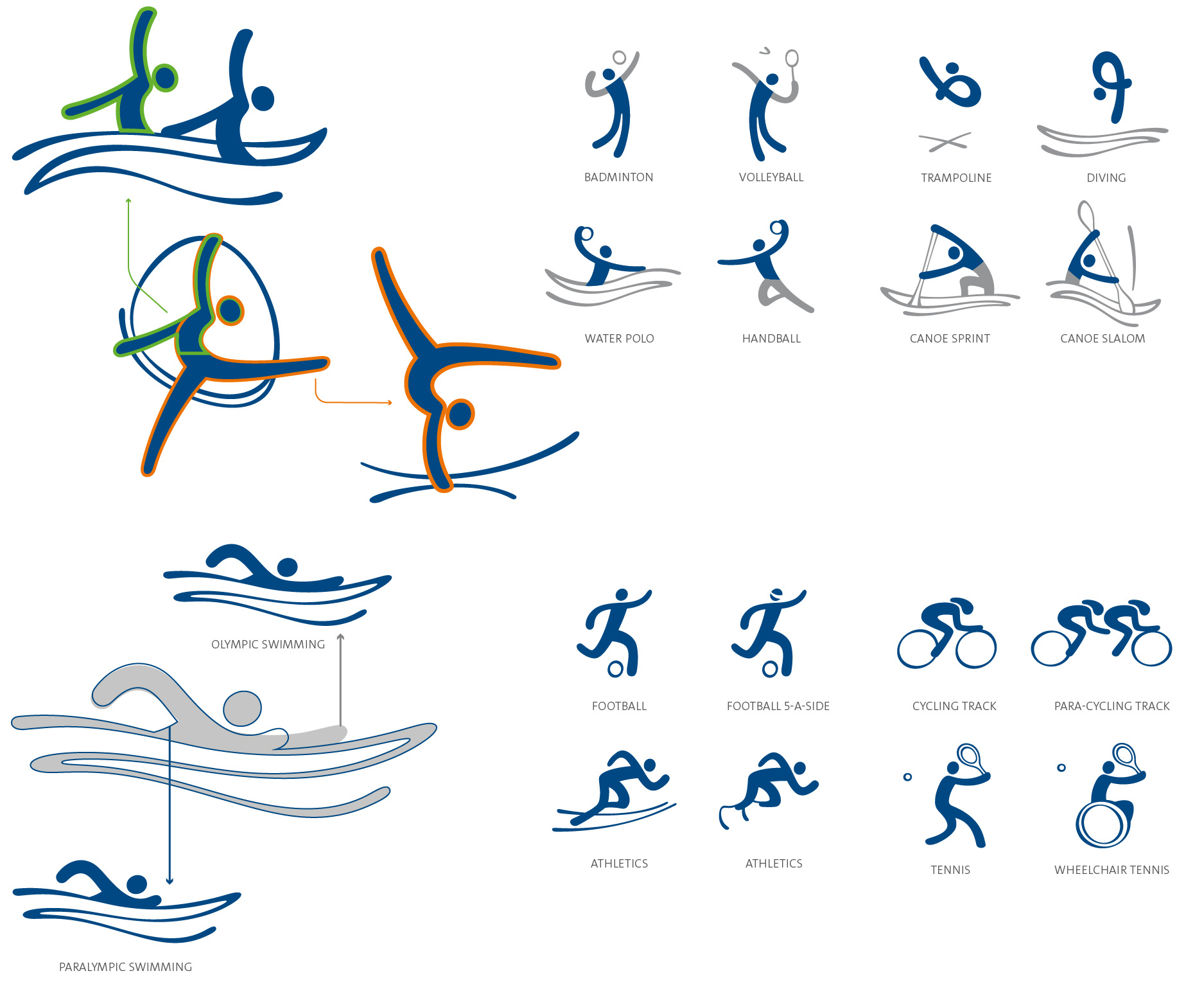 sport pictograms - juliahaiad.com