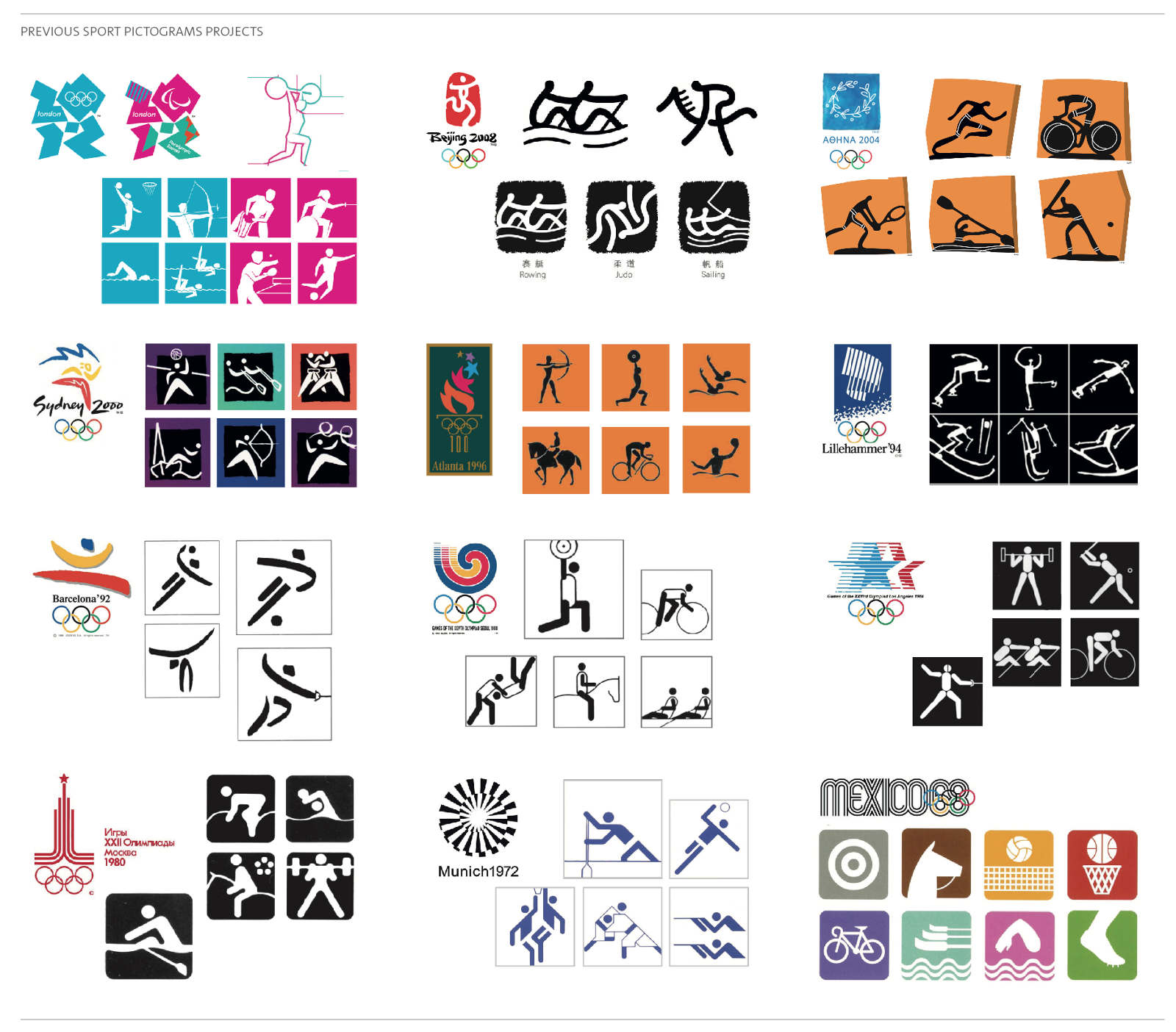 sport pictograms - juliahaiad.com
