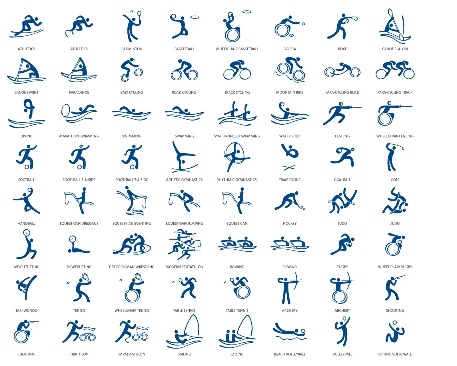 sport pictograms - juliahaiad.com