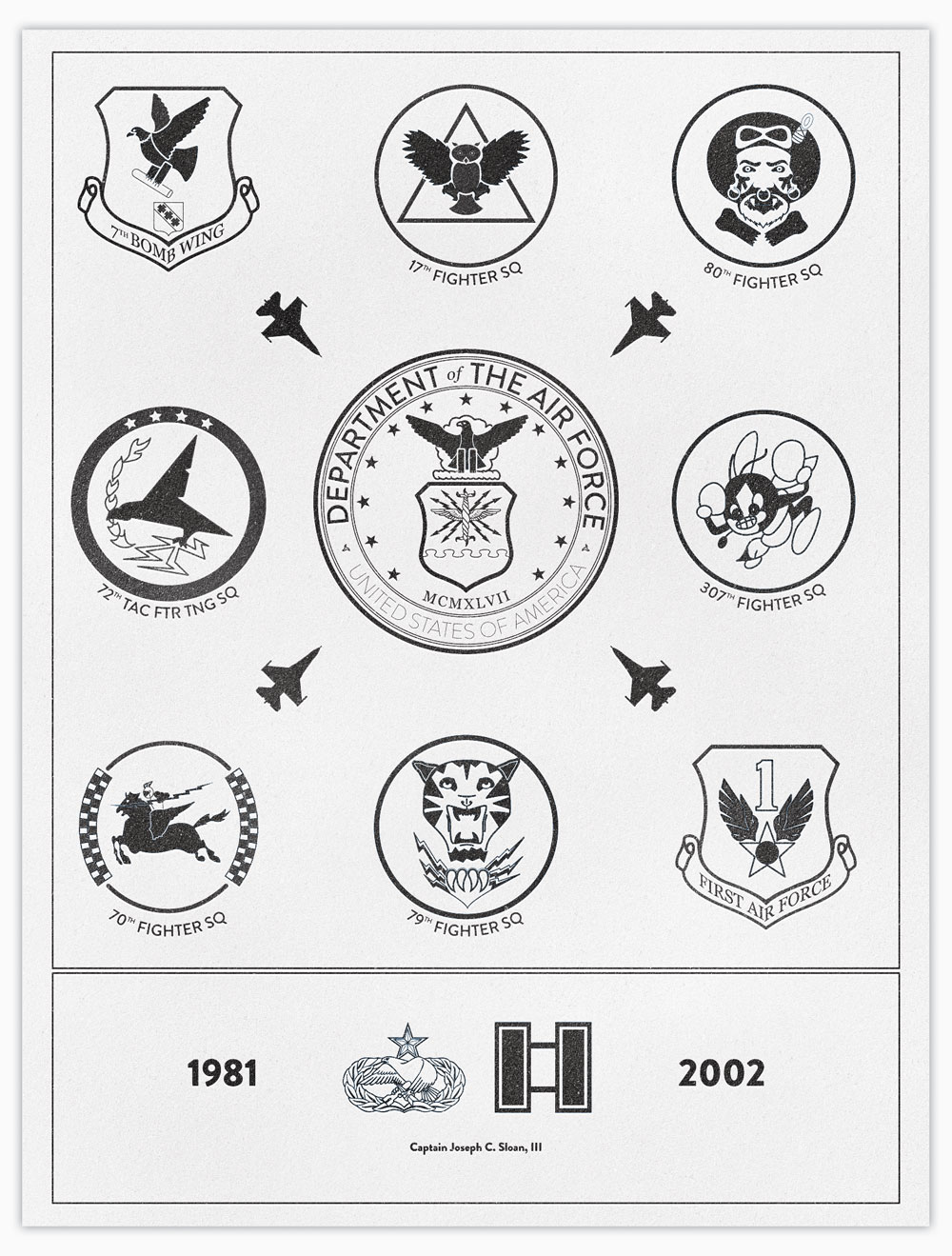 USAF Poster - Portfolio | TS