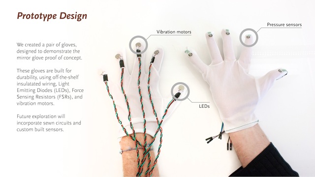 Haptic Mirror Therapy Glove - James Hallam