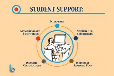 PBS Kids Bumps - Leticia Arioli Design