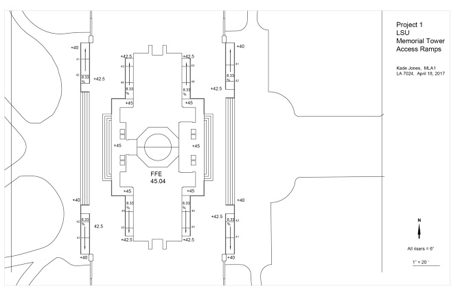 Ecology & Technology - Kade Jones