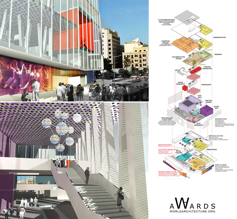 HAC - Minus5 Architects