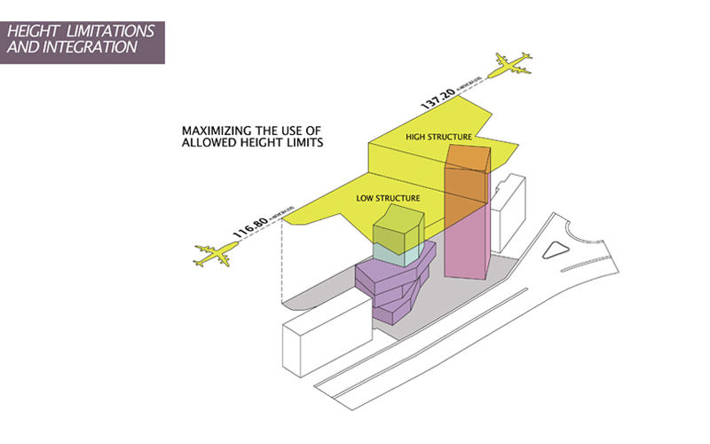 1147 Ras Beirut - Minus5 Architects