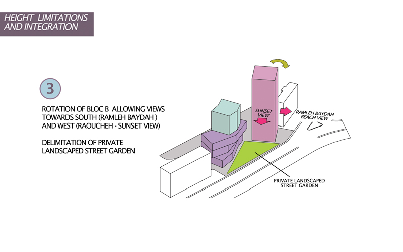 1147 Ras Beirut - Minus5 Architects