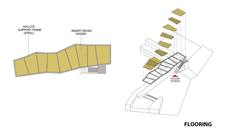 Byblos Festival Lounge - Minus5 Architects