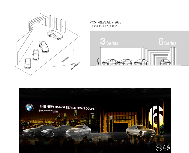 BMW Launch Event - Minus5 Architects