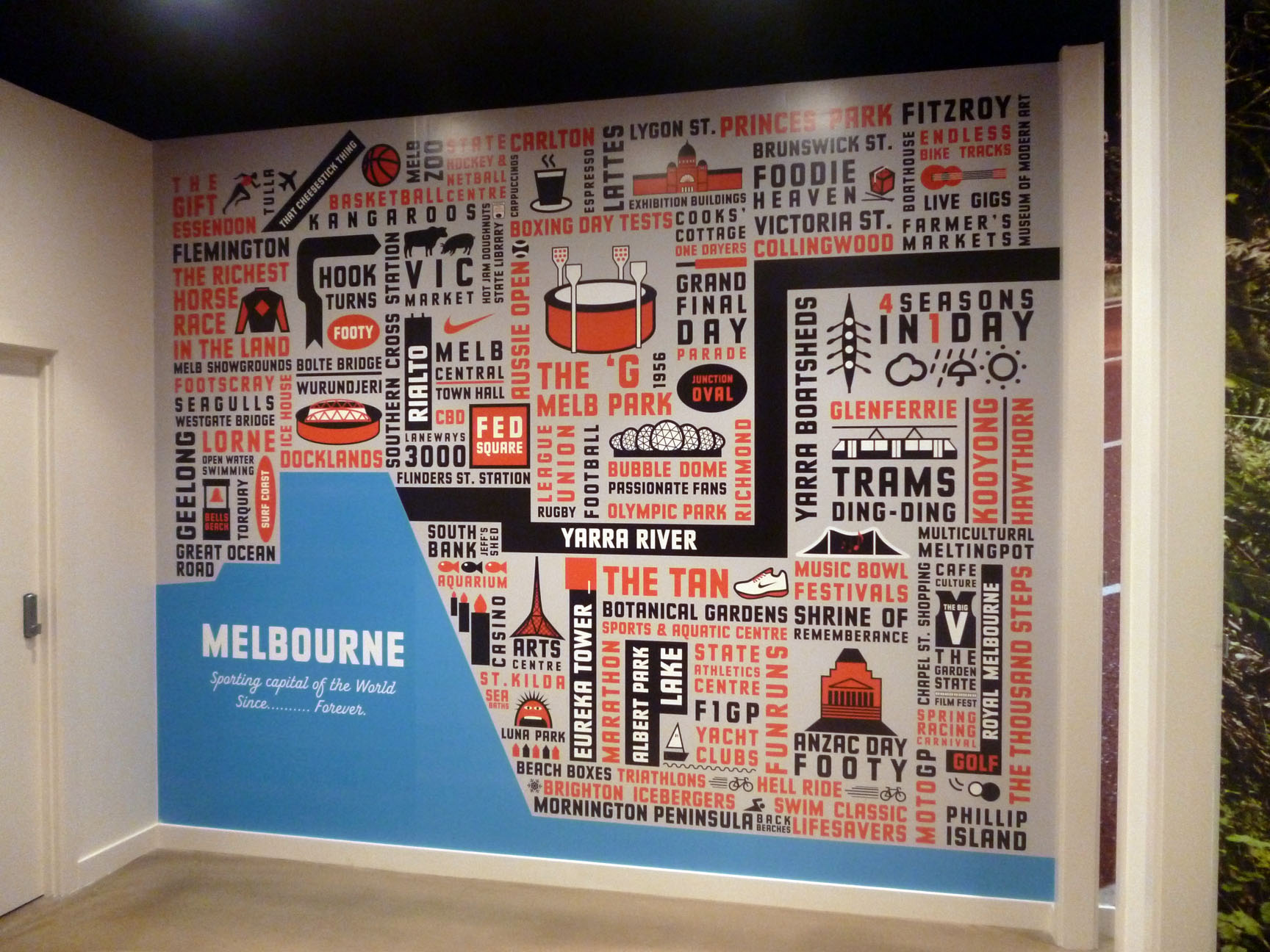 Nike Melbourne Map - AgeUbaldi Creative