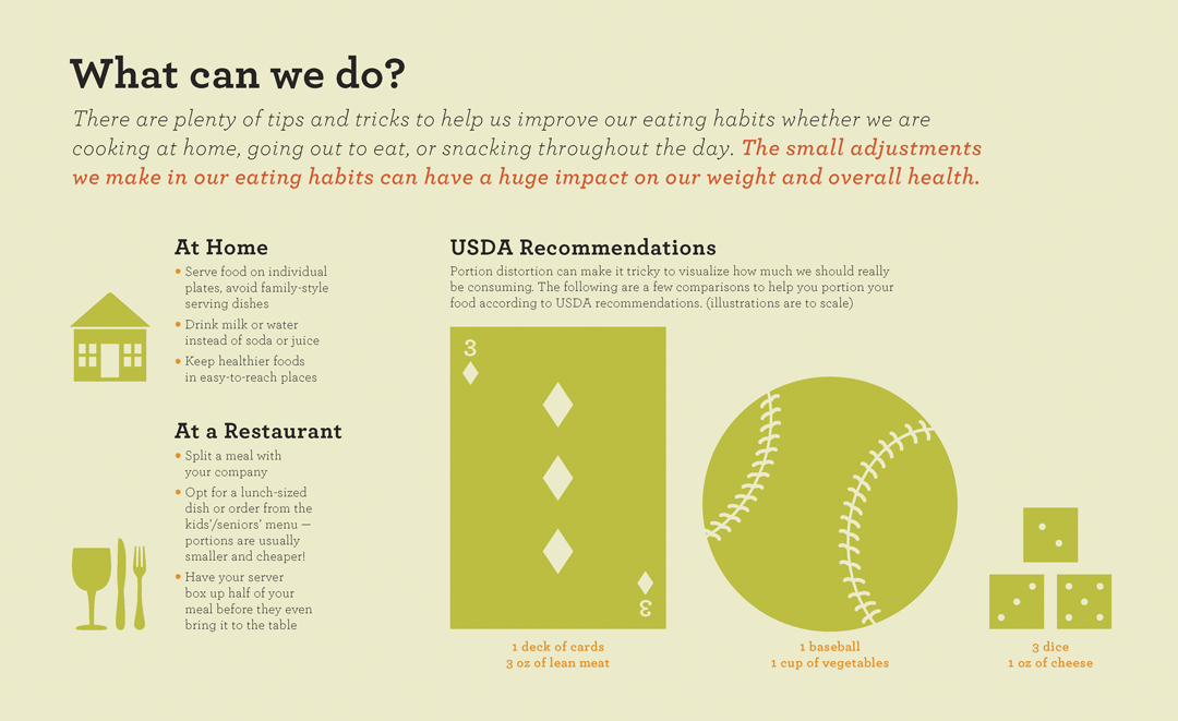 Portion Distortion - Brittney Darfus