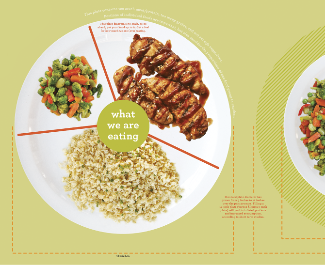Portion Distortion - Brittney Darfus