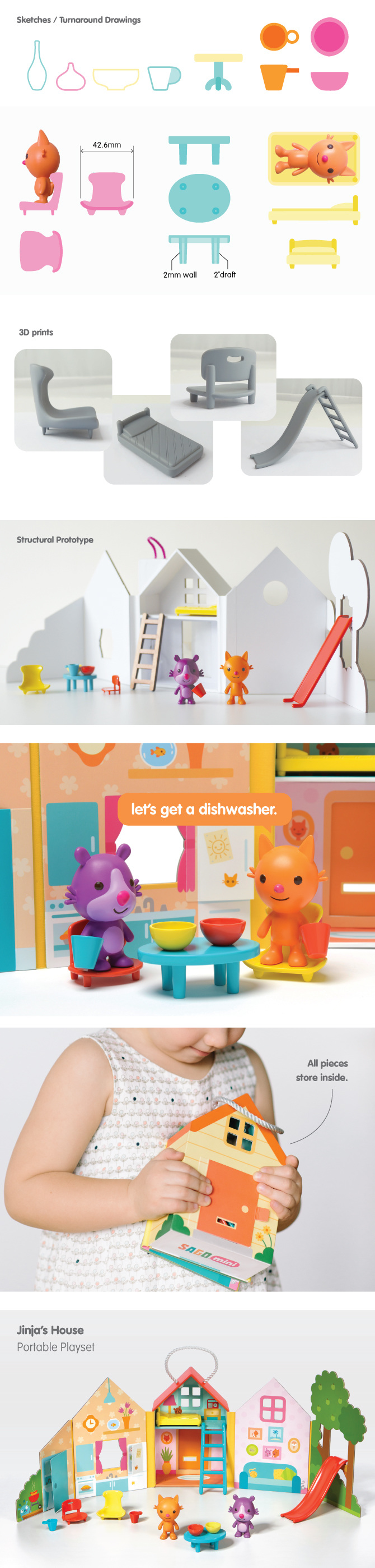 Philip So - Product Designer