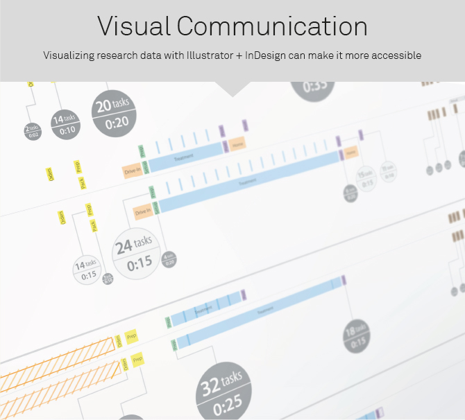 White Box Design - Philip So - Industrial Toy Designer