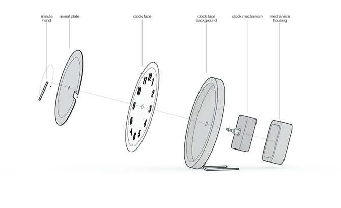 Exploded View Clock Exploded 17 Disassemble, Exploded View Ideas
