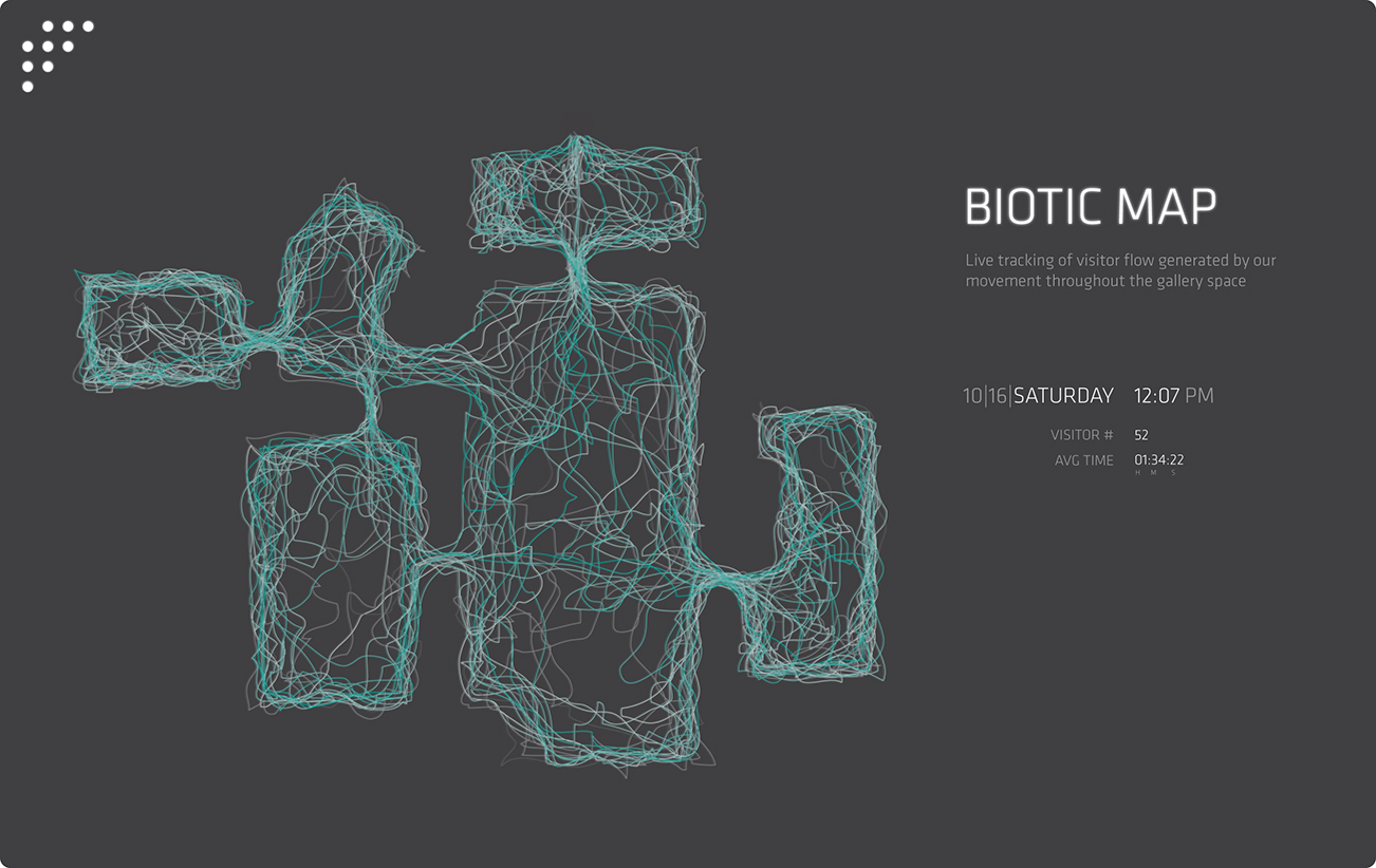 Biotic Map - jess nordquist