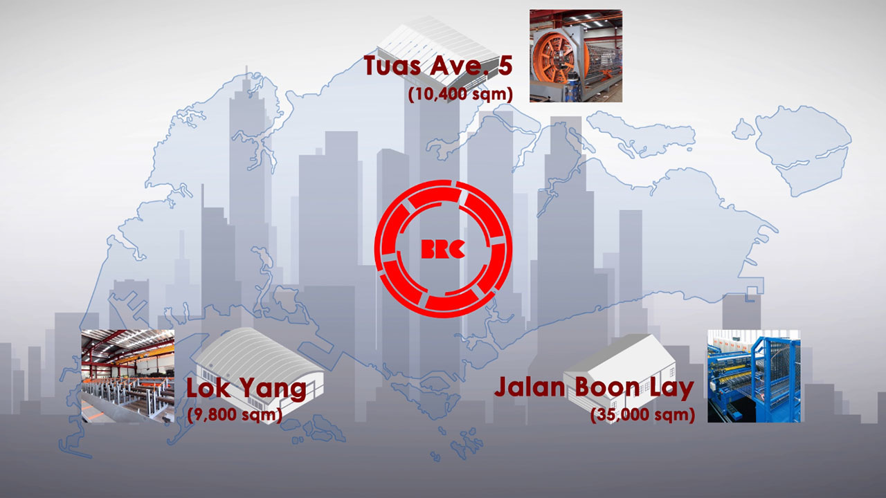Infographic-BRC - Sketch Design // Singapore, 3D animation, Industrial ...