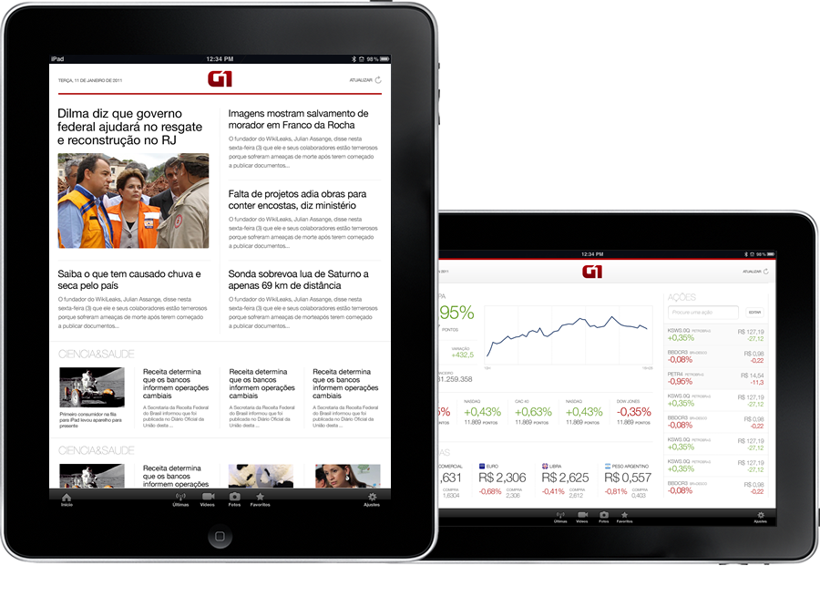 G1 NEWS IPAD APP - Andre Cardoso